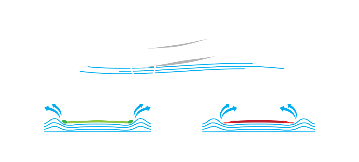 TRAX HRD CARBON - F-ONE TRAX HRD CARBON - F-ONE